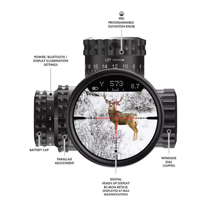 Veracity™ PH 3-15x44 | Burris Optics